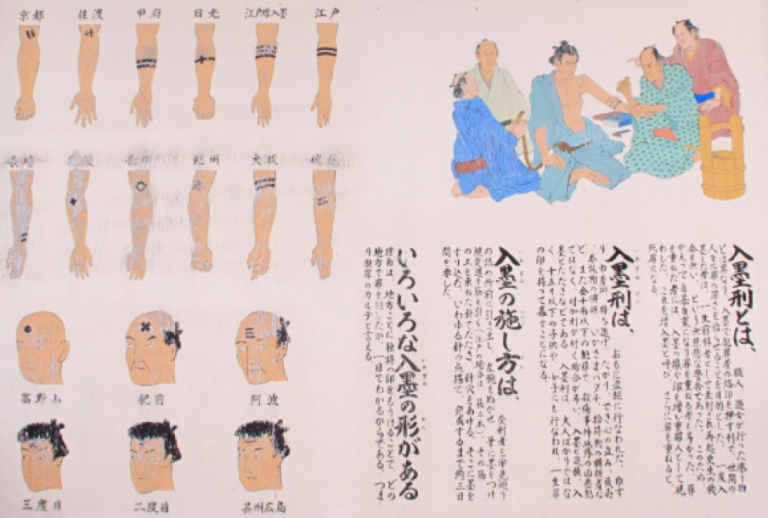 Japanese Tattoos Timeless Tattoo 2023 Japanese Tattoos Timeless Tattoo 2023